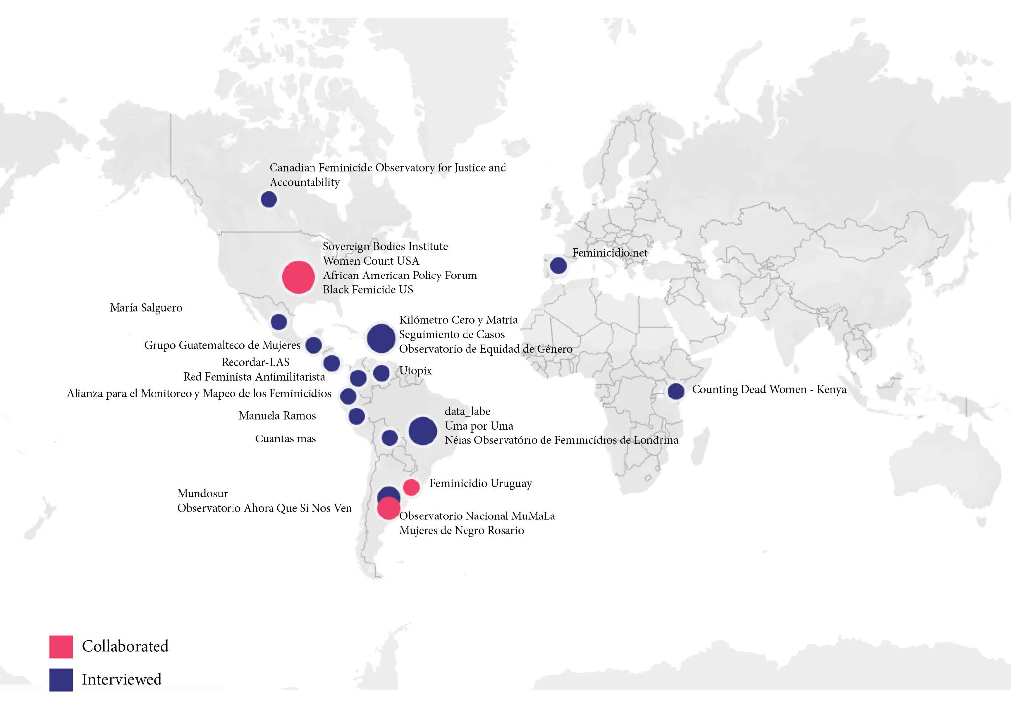 Data + Feminism Lab, MIT